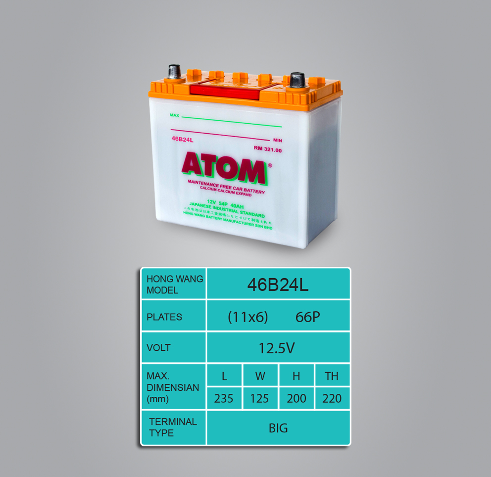Atom ! A Battery Supply!